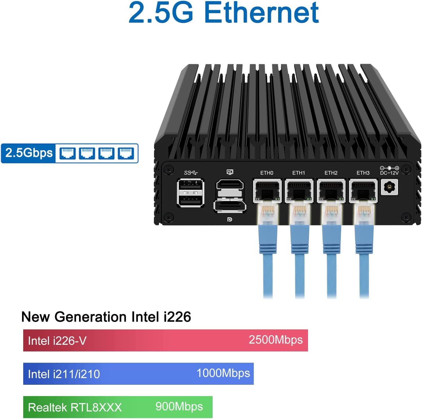 MOGINSOK 2.5GbE Firewall Appliance Mini PC, 12th Gen Intel N100(up to 3.4GHz) Fanless Mini Computer Router with 4xIntel I226 Nics 8GB DDR5 Ram 128GB PCIE 3.0 SSD Support AES-NI