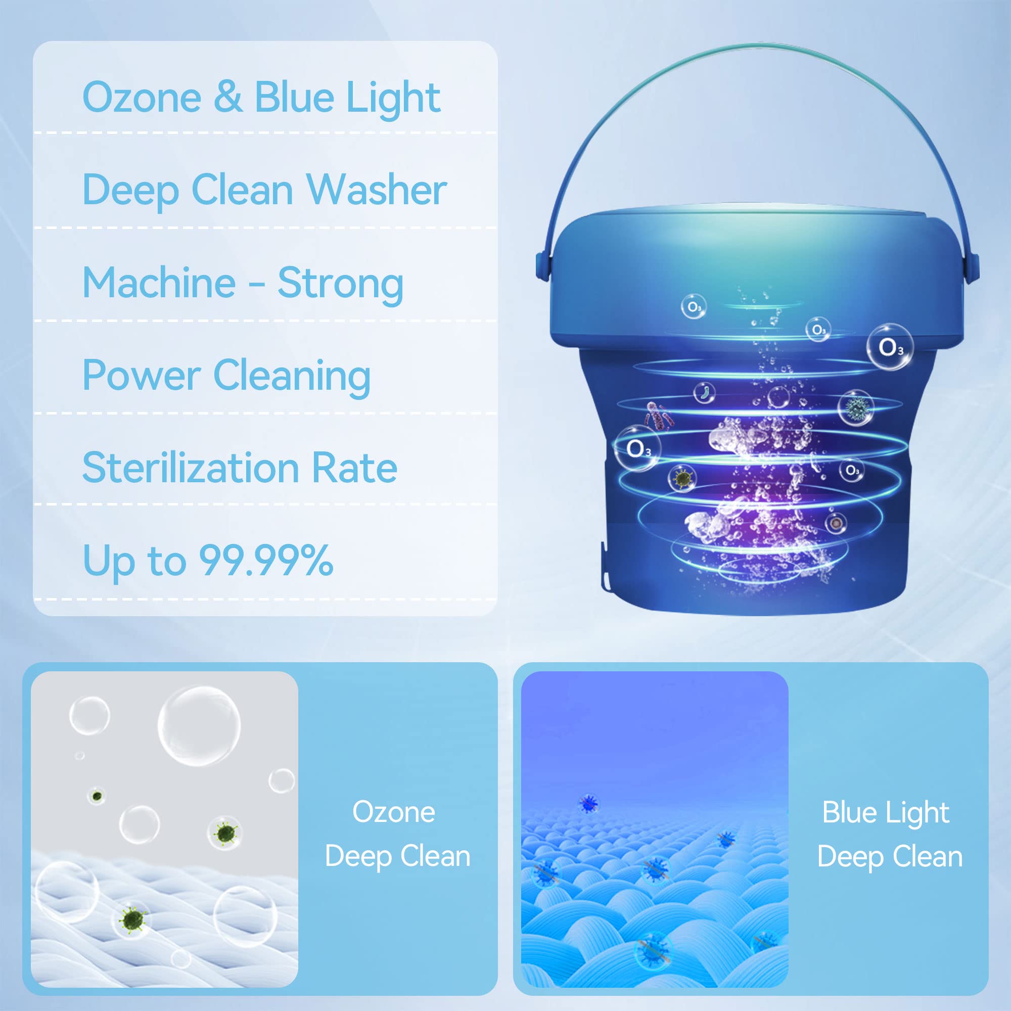 MEHIDFY Portable Washing Machine, Portable Washer, Intelligent Mini Washer, Mini Washing Machine, Underwear Washing Machine, Countertop Washing Machine, Ozone & Blue Light Deep Clean