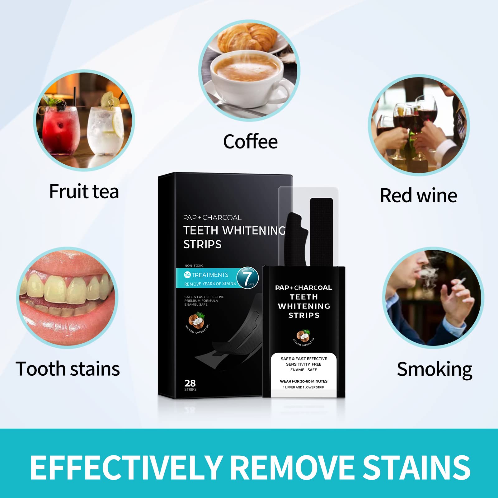 Teeth Whitening Strips for Teeth Sensitivity Free, Professional Teeth Whitening Strips kit, 14 Treatments with 28 Dental Whitener Strips, Mint Flavor
