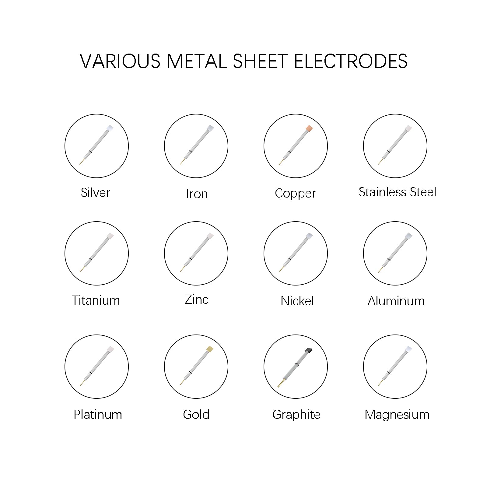 TEN-HIGH Metal Electrodes 100mm x 100mm x 0.1 mm,Zinc Sheet Electrodes with PTFE Body for Electrochemical Laboratory
