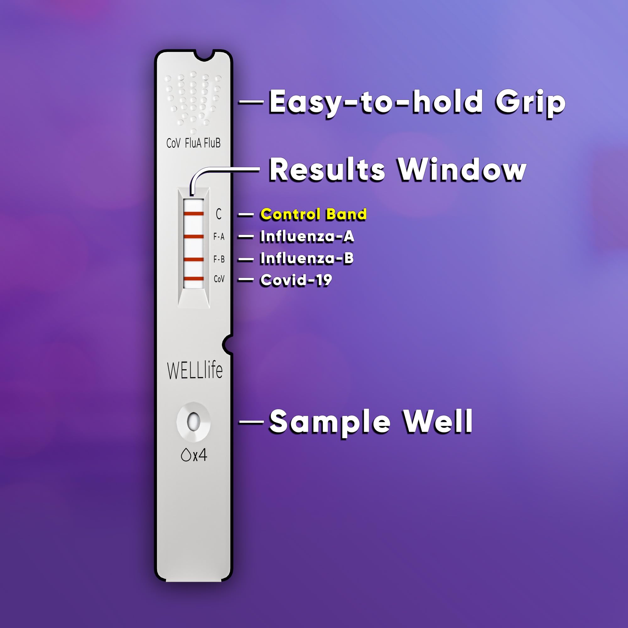 WELLlife COVID-19 & Flu A/B Home Test Kit, Easy-to-Use OTC Covid & Flu Test, Fast 10-Min Results with Non-Invasive Nasal Swab, 2 Tests, FDA EUA Authorized for Fast, Accurate Home Use