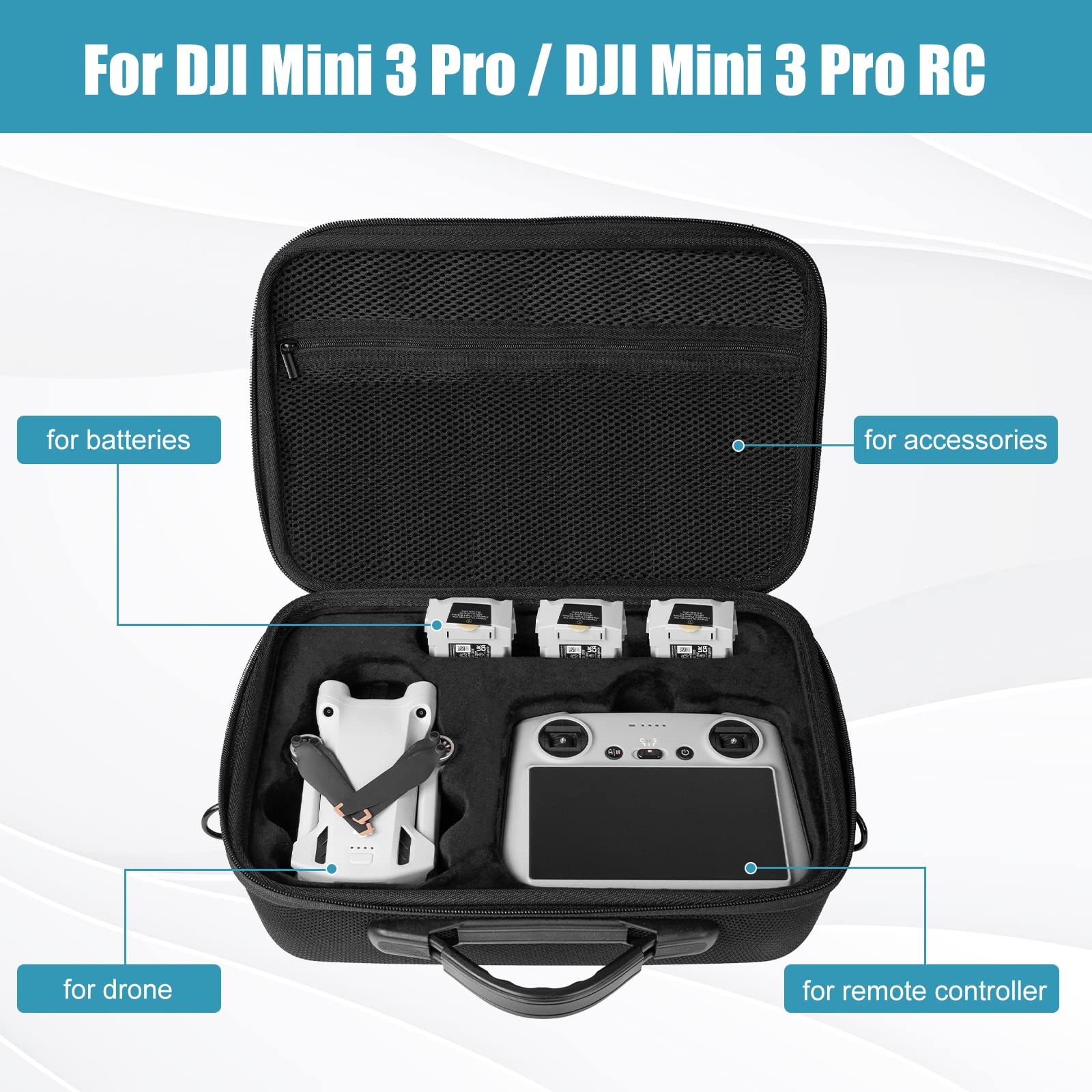 ProCase Hard Carrying Case for DJI Mini 3 Pro/DJI Mini 3 Pro (DJI RC) and Accessories, Portable Shockproof Travel Storage Bag with Shoulder Strap -Black