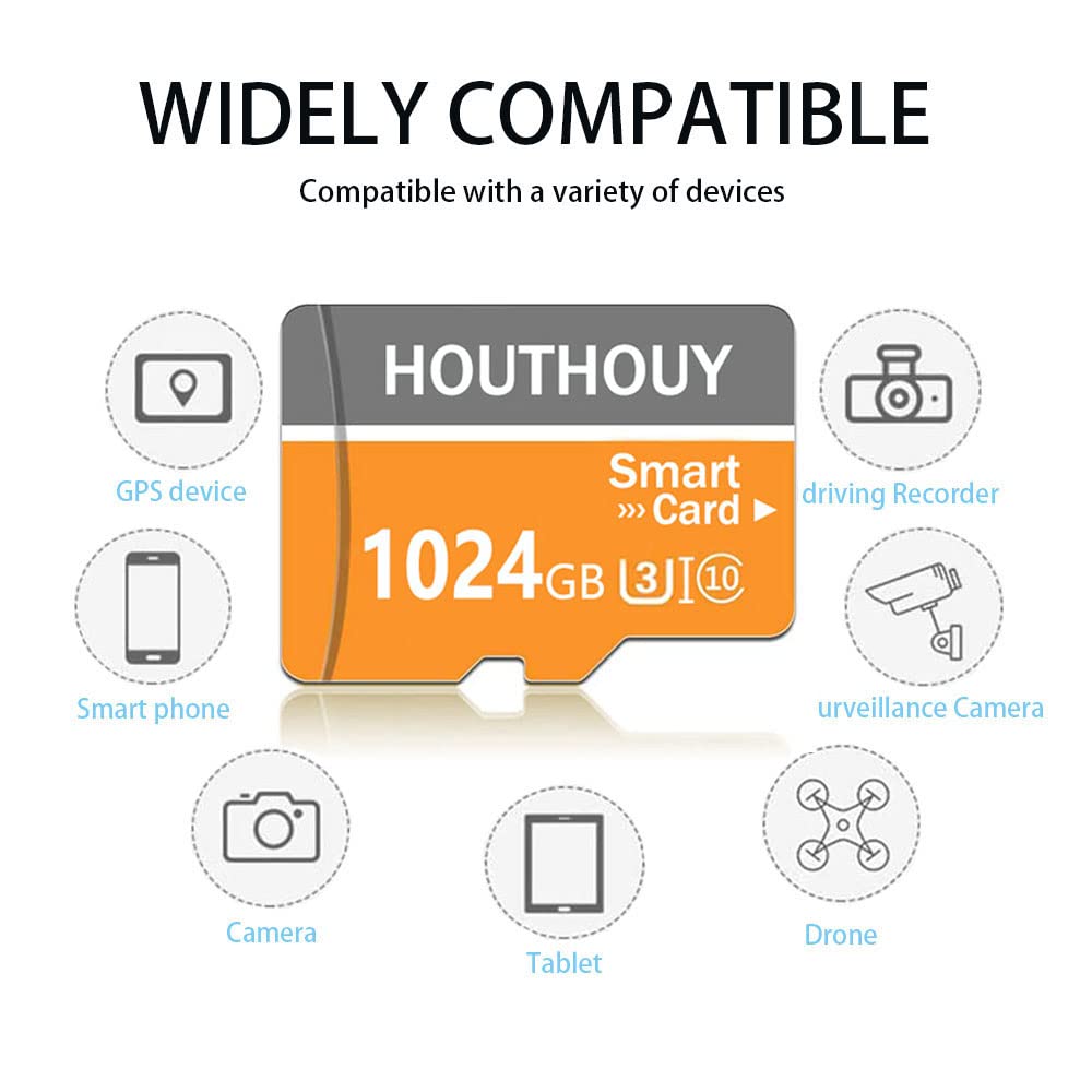 TF Card 1TB Memory Card 1024GB Class 10 High Speed Memory Card with Adapter TF Card for PC,Computer,Smartphone,Tablet,Drone,Dash Camera (Grey-1)