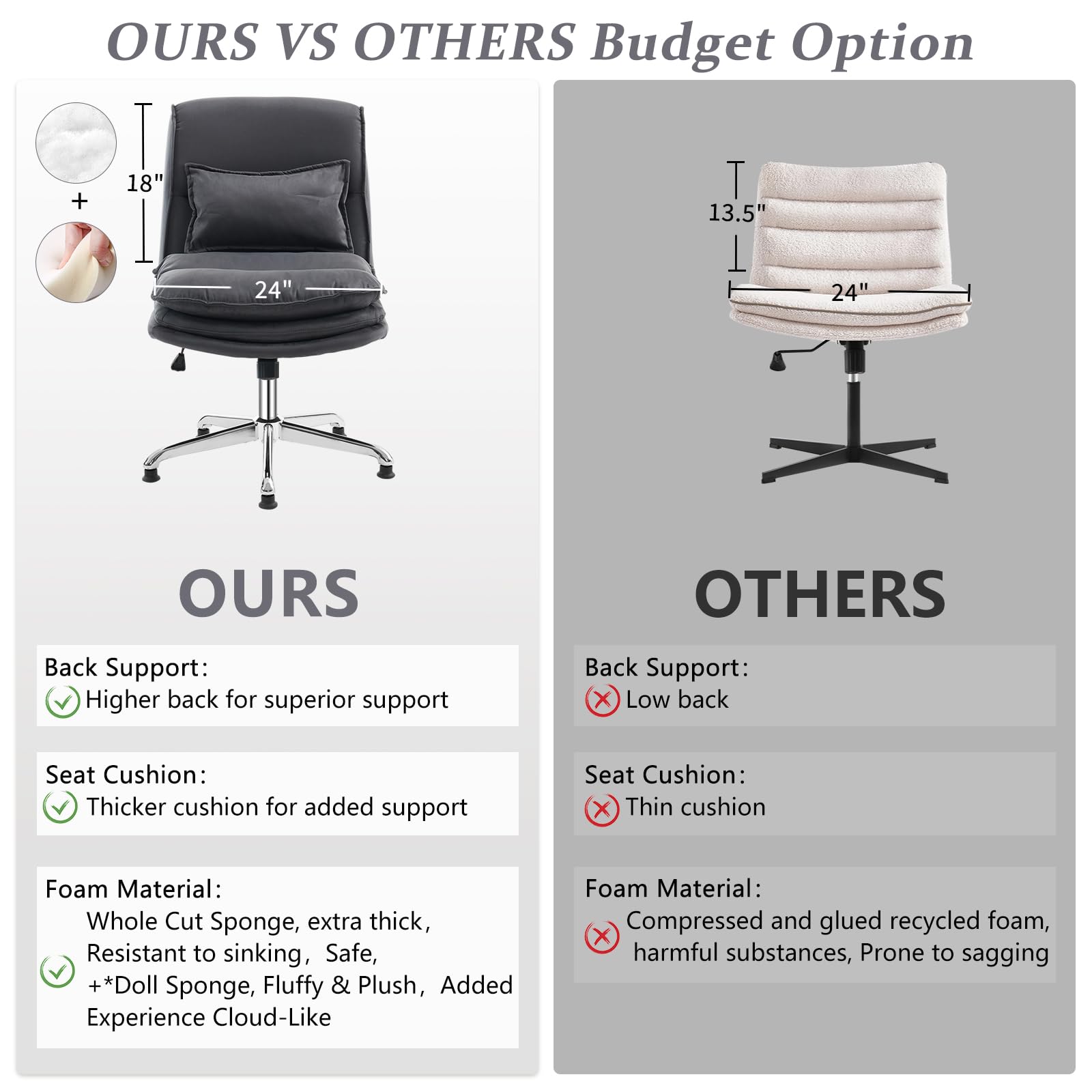 VINGLI Cloud Criss Cross Legged Chair,18" High Back Armless Home Office Desk Chair no Wheel,Wide Adjustable Comfy Padded Seat Task Computer Chair,Modern Swivel Makeup Vanity Chair,Microfiber,Grey