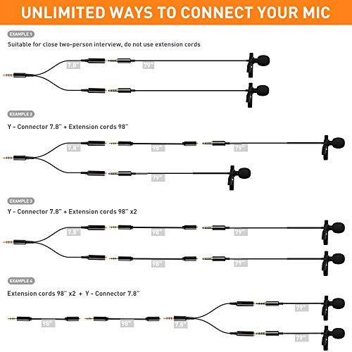 Lavalier Lapel Microphone Complete Set - Professional Omnidirectional Condenser Grade Audio Video Recording Mic for Android/iPhone/PC/Camera for Interview, YouTube, Video Conference, Podcast
