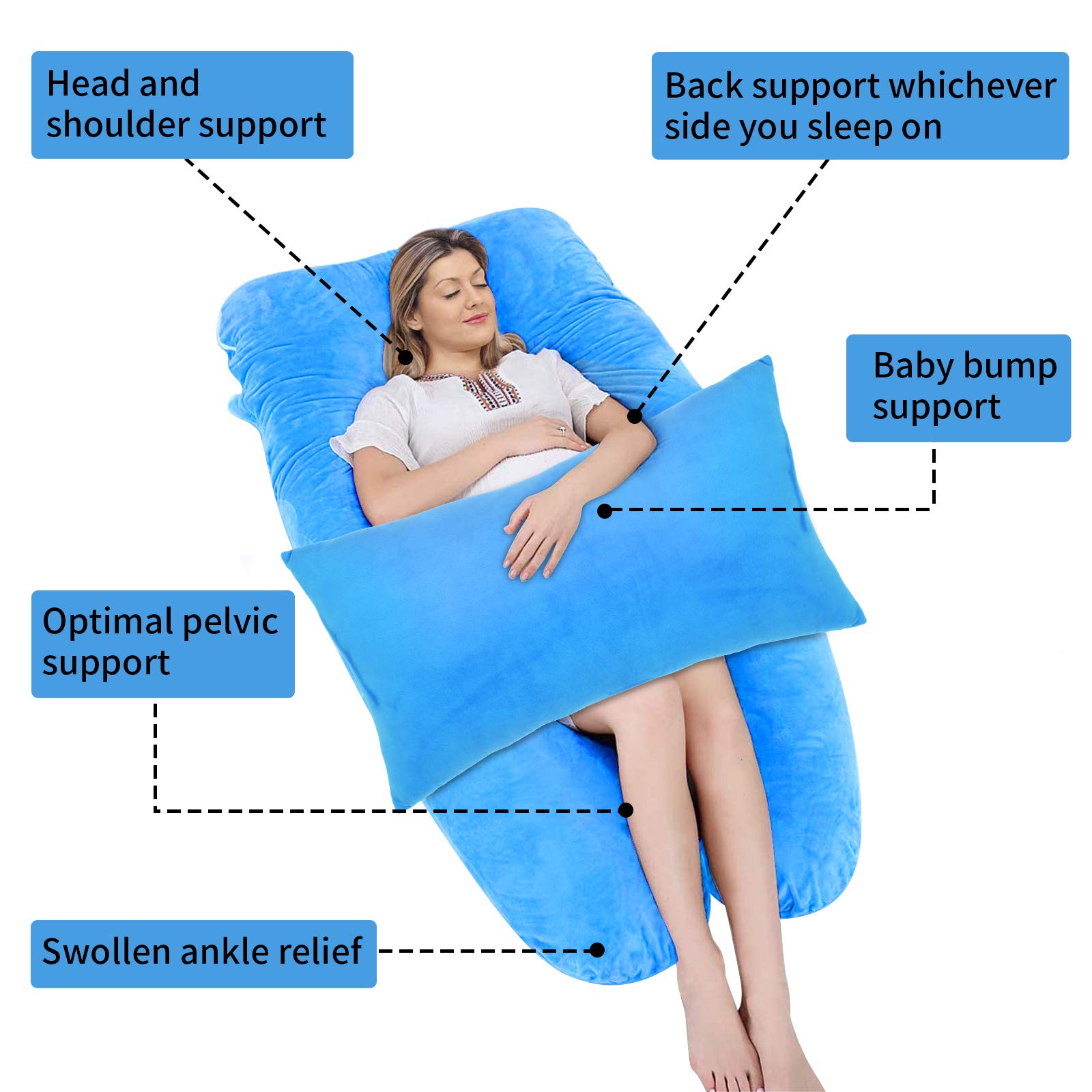 Mandzixin Pregnancy Pillow, Maternity Body Pillow with Velvet Separate Support Pillow Removable Cover,Side Sleeping and Back Hips, Legs Support for Pregnant Women (Light Blue, U Shaped+Body Pillow)