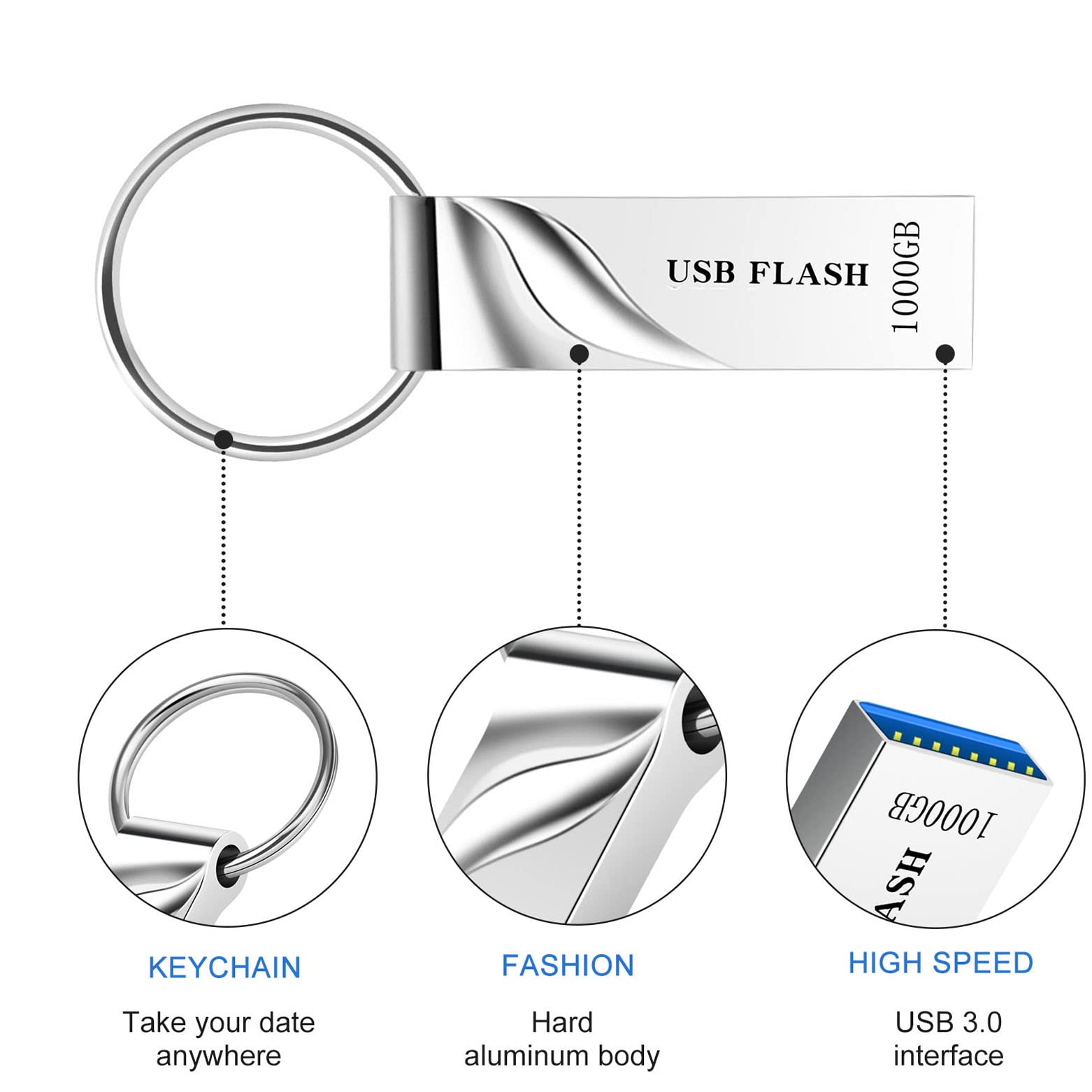Umeway Flash Drive 1TB Memory Stick Waterproof Thumb Drive Metal Portable USB Drive Jump Drive for Data Storage USB Stick with Keychain for PC Laptop Computer