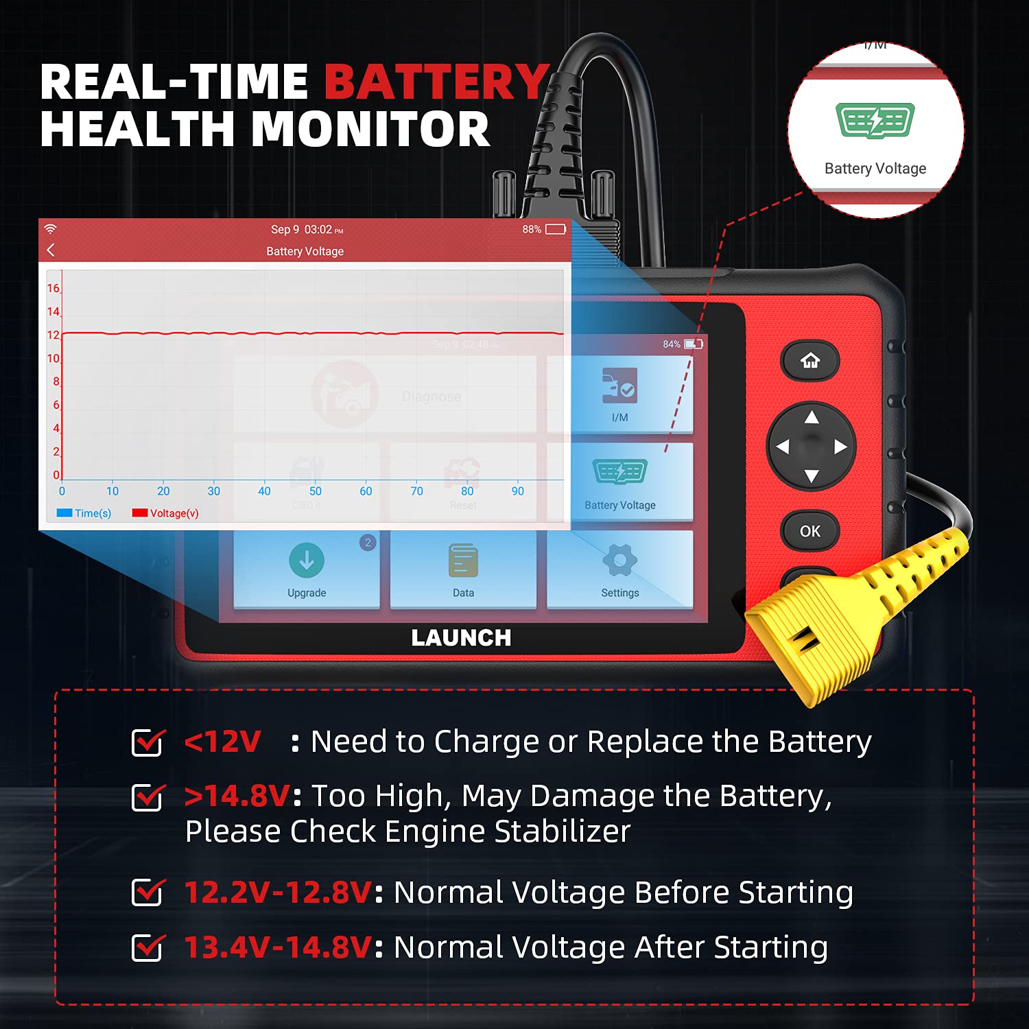 LAUNCH OBD2 Scanner CRP123I/CRP129I/Creader VIII for Vehicle Engine ABS SRS Transmission,WiFi Free Update (CR9)