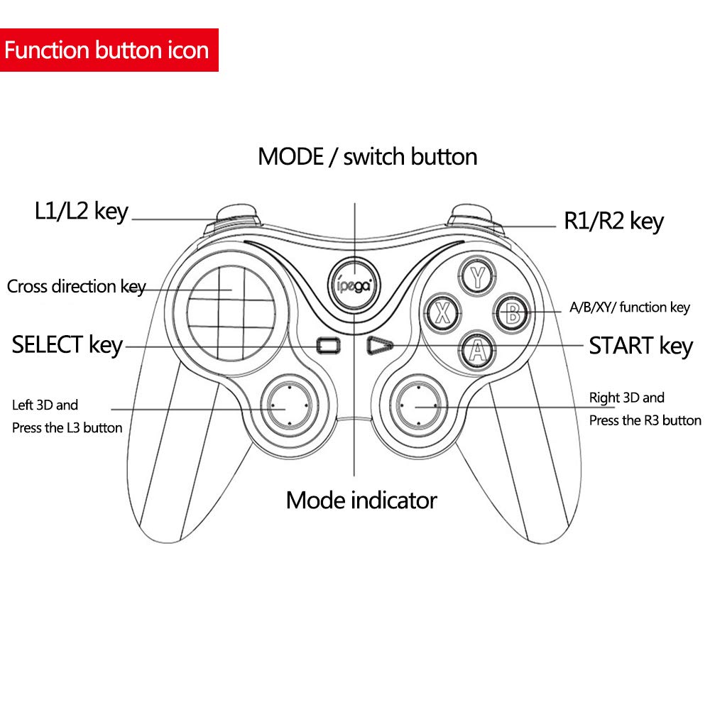 IPEGA PG-9128 Wireless 4.0 Gamepad Trigger Pubg Controller Mobile Joystick Compatible iOS/Android Devices and Smart TV/Set-top Box/PC Computer(Black)