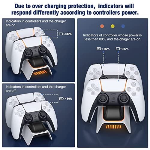 MoKo PS5 Controller Charging Station Kit, 1 PS5 Controller Charging Dock (Black) and 1 PS5 Controller Charger Station (White)