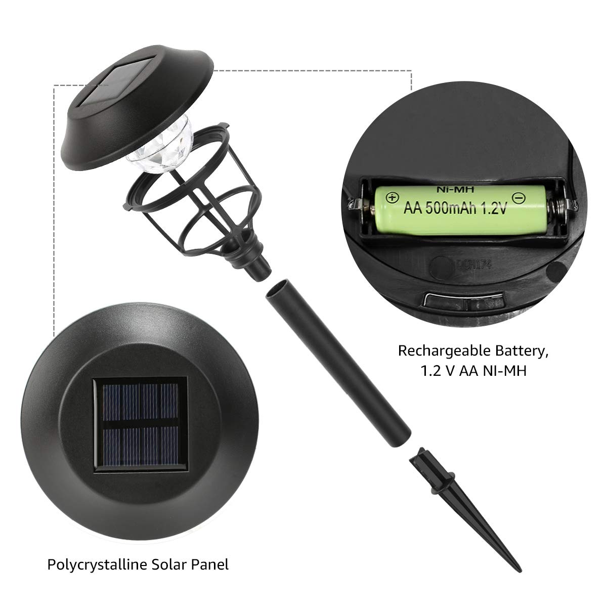 LE Solar Garden Lights, LED Pathway Lights Outdoor, Waterproof Solar Landscape Lights for Lawn, Patio, Yard, Garden, Walkway and More (6 Pack, Warm White)