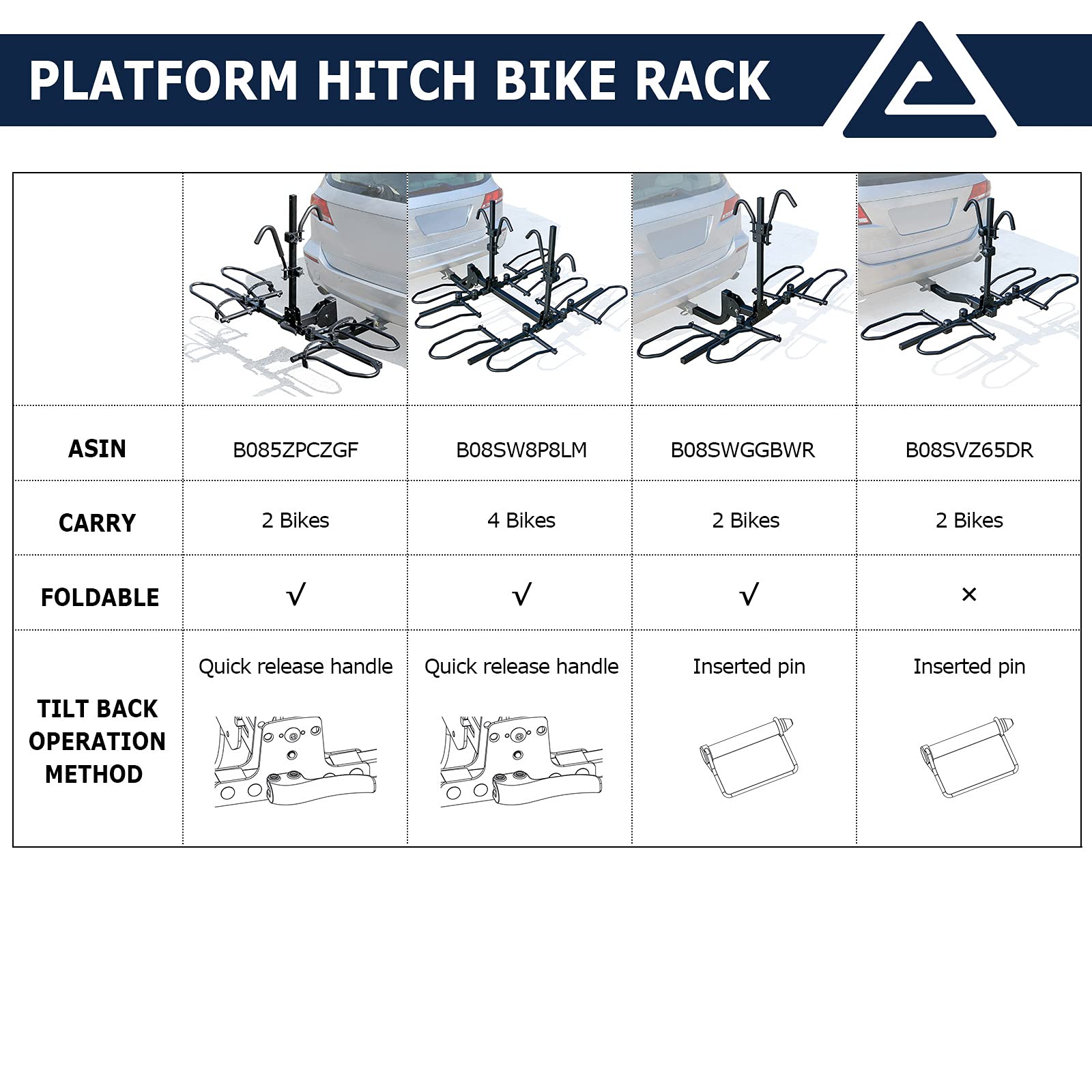 Leader Accessories 2-Bike Platform Style Hitch Mount Bike Rack, Tray Style Bicycle Carrier Racks Foldable Rack for Cars, Trucks, SUV and Minivans with 2" Hitch Receiver