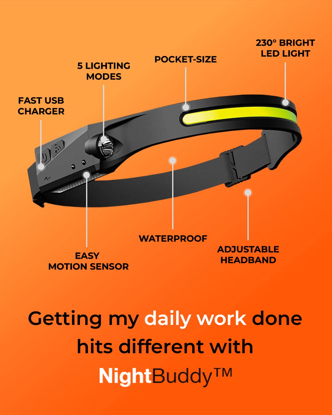 Night Buddy The Original LED Headlamp Rechargeable Flashlight for Adults Camping Essentials Backpacking Lights 4X Brighter Other Headlight Headband Lamp 5 Light Modes Hiking Gear Must Haves