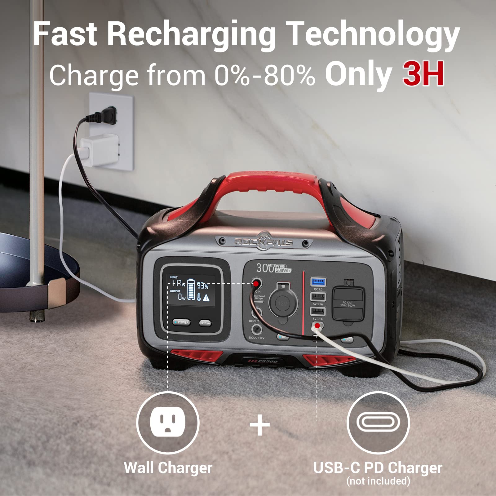 ROCKPALS 300W Portable Power Station with 100W Solar Panel, Solar Generator with Panel Included for Backup Power, Outdoor Adventure and Camping