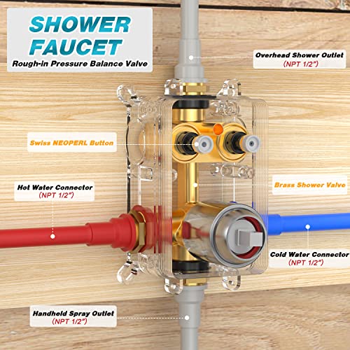 Shower System, Starbath Shower Faucet Set with 6-Setting Rainfall Shower Head and 9-Setting Handheld Shower Combo Set Wall Mounted, 3 Way Pressure Balance Shower Valve and Trim Kit(Brushed Nickel)