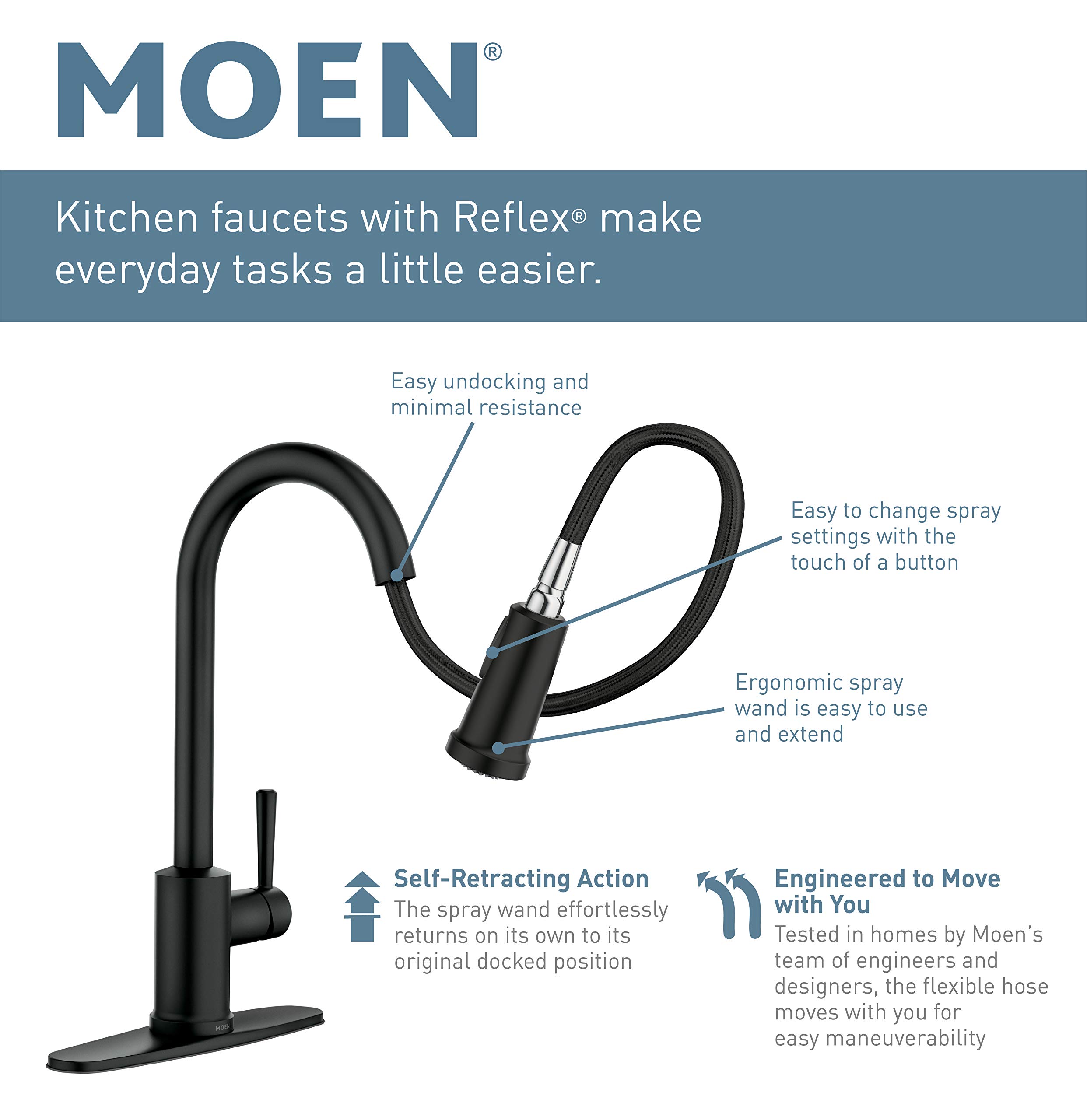 Moen 5995ORB Arbor One Handle High Arc Pulldown Bar Faucet with Reflex, Oil Rubbed Bronze, 0.375