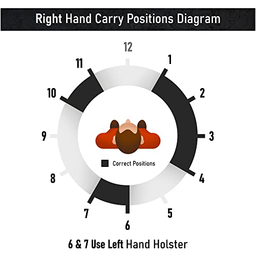IWB Pistol Holster with Mag Pouch. Eco Leather Holsters for Glock 42/43 / 43X, SIG P365 / P938 W/Compact Laser w/Mag (Right). Universal Pistol Holster by Houston