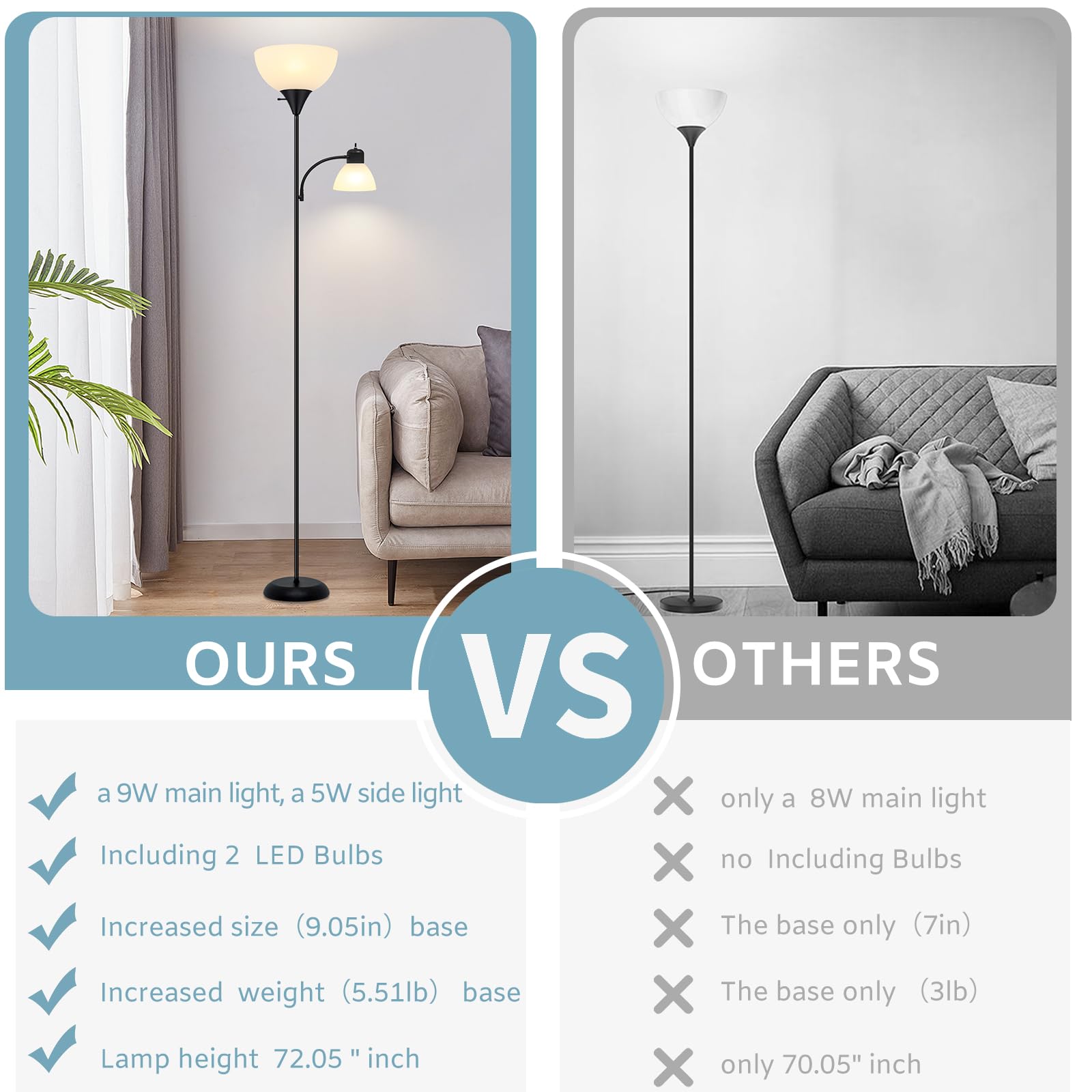 LINBAOHOME Fishing Floor lamp123