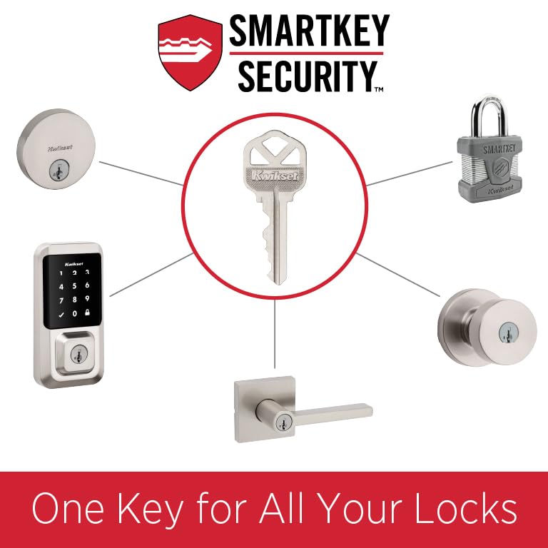 Kwikset Halo Touchscreen Wi-Fi Smart Door Lock with San Clemente Handleset, Keyless Entry Electronic Deadbolt Door Lock, No Hub Required App Remote Control, with SmartKey Re-Key Security, Satin Nickel