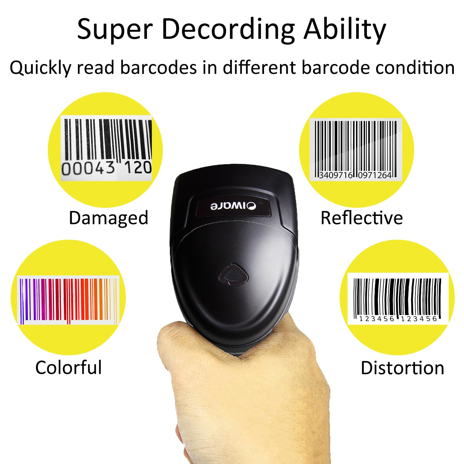 WODEMAX 1D 2D Barcode Scanner Wireless and Wired Handheld Barcode Scanner Compact Plug and Play Model Automatic Fast and Precise scanning Suitable for Warehouses, supermarkets, Libraries, etc