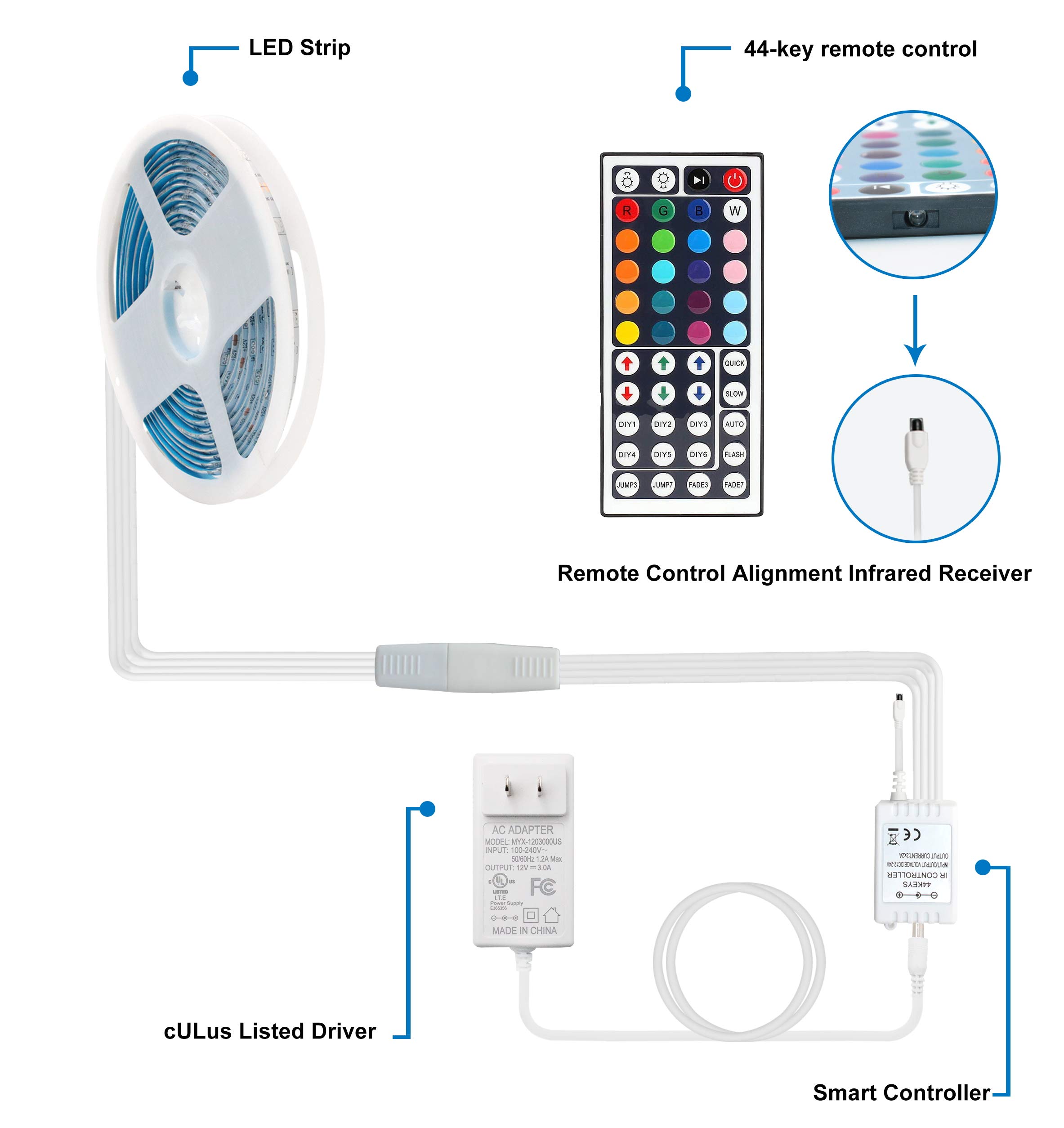 Led Strip Light, 44 keys IR remote DC12V 16.4ft Dimmable Warm Cool White RGB 5050 Color Changing Led Tape Kit Christmas Lights for Bedroom, Cupboard, Wine Cabinet, Xmas, Gift, Staircase