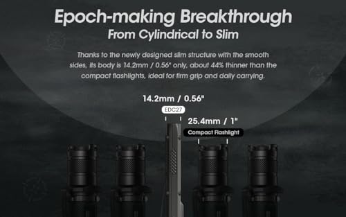 Nitecore EDC27 Every Day Carry Rechargeable Flashlight - 3000 Lumens w/Eco-Sensa USB-C Charging Cable