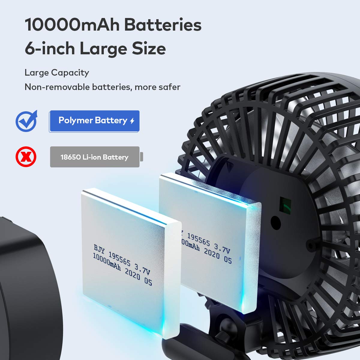 LEMOISTAR Portable Osillating Standing and Wall Mounted Fan with Remote Control, 8 Inch Foldable Table Fan, 10000mAh Rechargebale Battery Operated, 4 Speed, Timer Desk Fan for Camping Travel Office