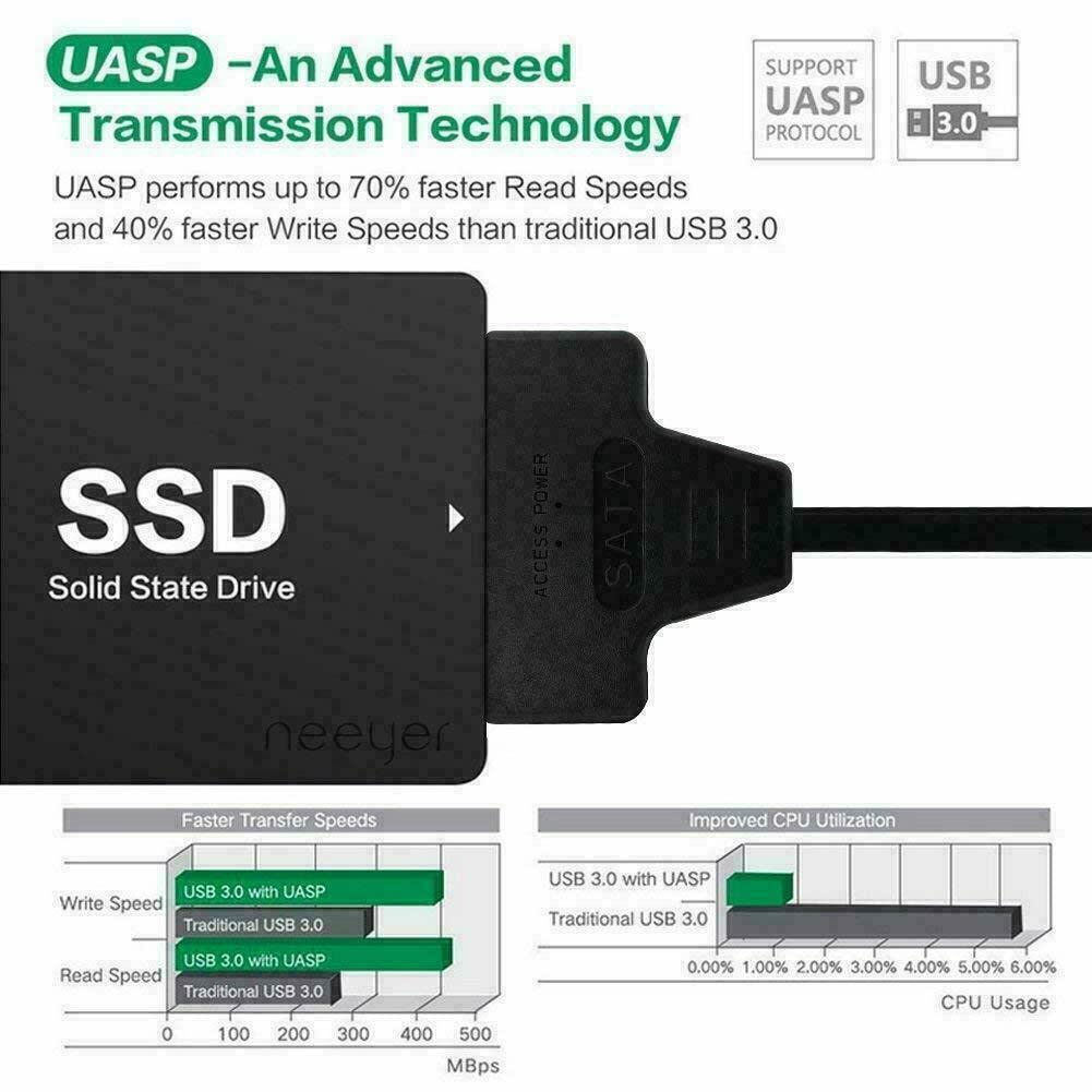 SATA to USB Cable,USB 3.0 to SATA III Hard Drive Adapter Converter for 2.5 Inch SSD & HDD Data Transfer, Support UASP (Black) Enterprises USA
