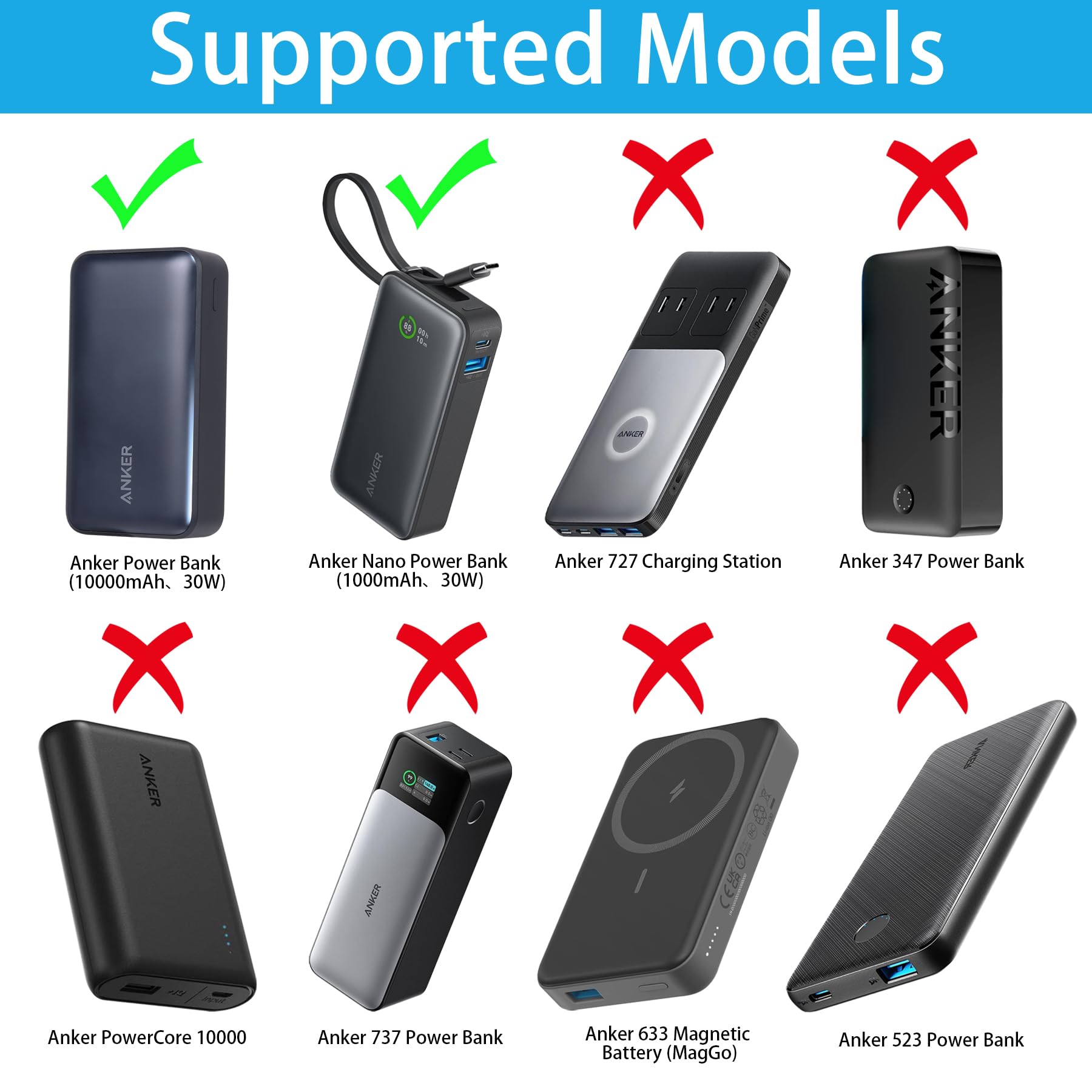 khanka Hard Travel Case Replacement for Anker 533 Power Bank/Anker Nano Power Bank,10000mAh Portable Charger (PD 30W max. Leistung),Case Only(Green)
