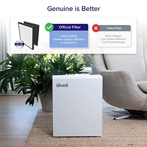 LEVOIT Air Purifier LV-PUR131 Replacement True HEPA & Activated Carbon Filters Set (2 Pack) & LV-H132 Air Purifier Replacement Filter, 3-in-1 Nylon, True HEPA Activated Carbon Filter, 2 Pack, Black