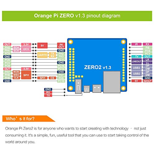 UNNIC Orange 2,1GB RAM with H616 Chip,Support Gigabit Network, BT, Wif,Run Android 10,OS Single Board