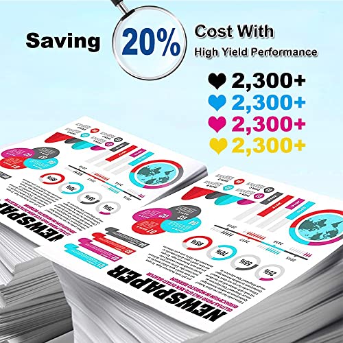 Kolasels 2-Pack (Magenta) Compatible M C250 408350 Toner Cartridge (High Yield) to Used for Ricoh M c250FWB M c250 Printer