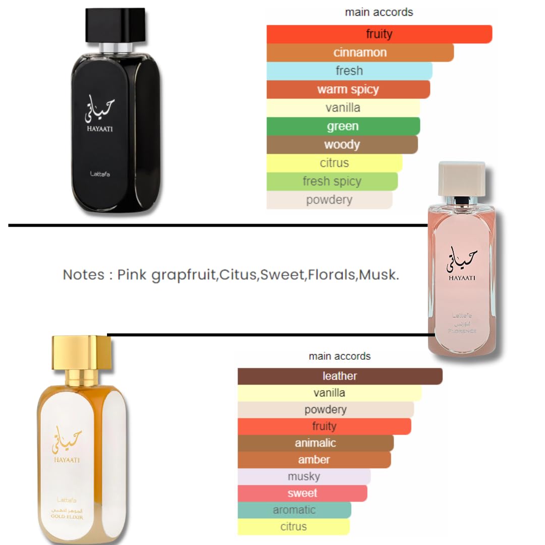 Lattafa Premium Collection Hayaati For Men,Hayaati Gold Elixir For Women & Hayaati Florence Perfumes |EDP-100ML/3.4Oz| Musk & Woody Notes.(ELEGANT PACK)