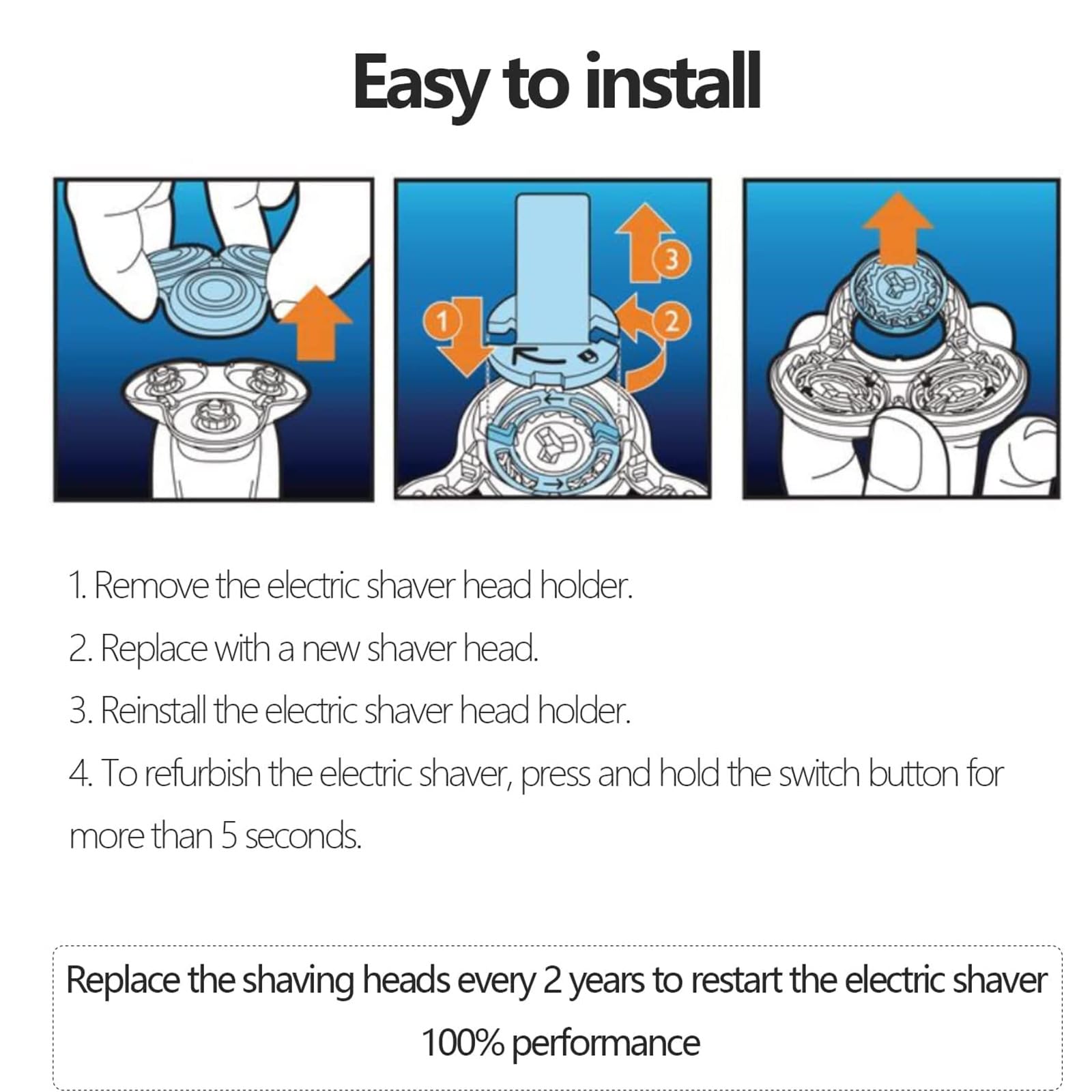 SH90 Replacement Heads for Philips Norelco Shaver S9000 Serie and S8000 Series,Compatible with Shaver SH90/62,9000,3 pcs