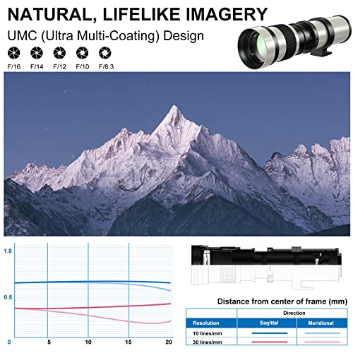 Lightdow 420-800mm f/8.3 Manual Zoom Super Telephoto Lens + T Mount Ring for Nikon D3500 D5600 D7500 D500 D600 D700 D750 D800 D850 D3200 D3400 D5100 D5200 D5300 D7000 D7200 Camera (White Version)