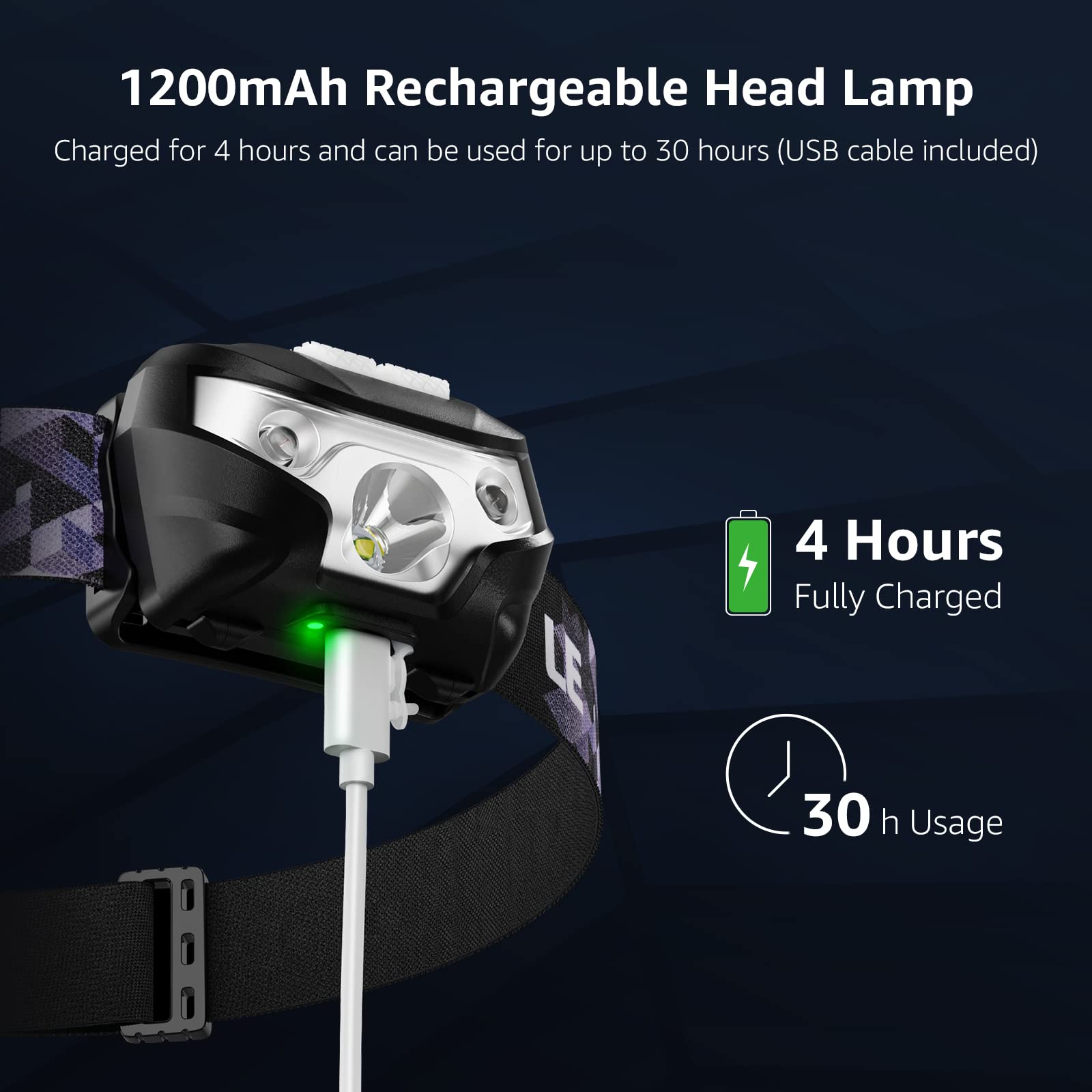 Lighting EVER LED Rechargeable Headlamp, Super Bright High Lumen Head Lamp with 5 Modes and White Red Light, Waterproof Forehead Flashlight for Outdoor Camping, Hiking, Hunting, Running, Survival