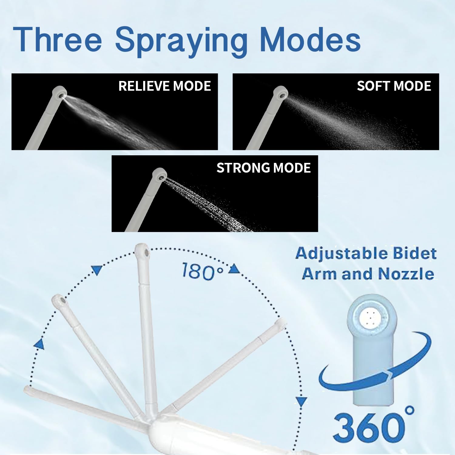 Travel Bidet Bottle, Portable Bidet Sprayer, Handheld Bidet Electric Bidet Rechargeable, Level 3 Mode for Personal Cleaning, Indispensable for Postpartum | Infant | Hemmoroid Care White