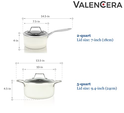 ValenCera by TeChef, 5-quart Ceramic Nonstick Soup Pot with Glass Lid, Nontoxic - Nontoxic - Free of PFAS, PFOA, PTFE (Soup Pot 5-Qt)
