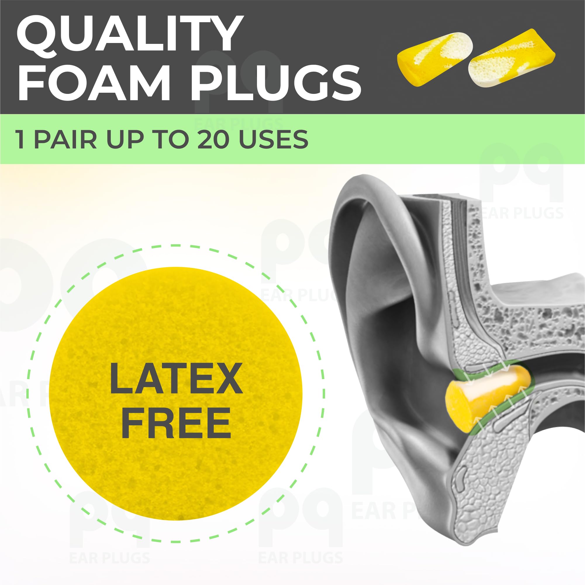 PQ Ear Plugs for Sleep - 100 Small Foam Earplugs for Sleeping for Small Ear Canals, Noise Cancelling 32 dB, Sound Blocking, Premium Soft Earplugs for Women and Men to Block Snoring