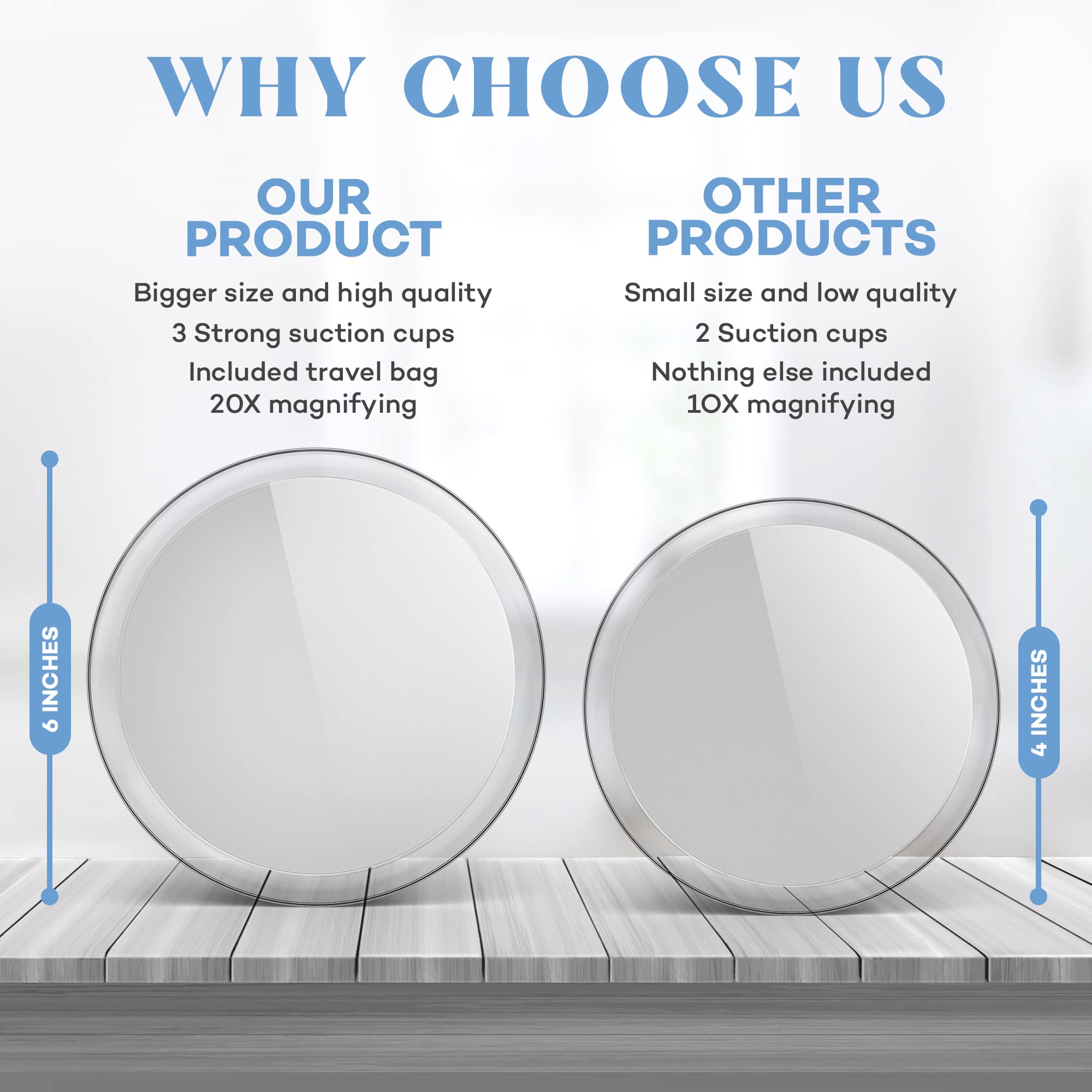 UMEMAE 20X Magnifying Mirror with 3 Strong Suction Cups- 6 Inch Mirror- Use for Makeup Application/Makeup Details- Tweezing- Removing Blackheads/Blemishes-Suction Cups Mirror- Easy Mounting.