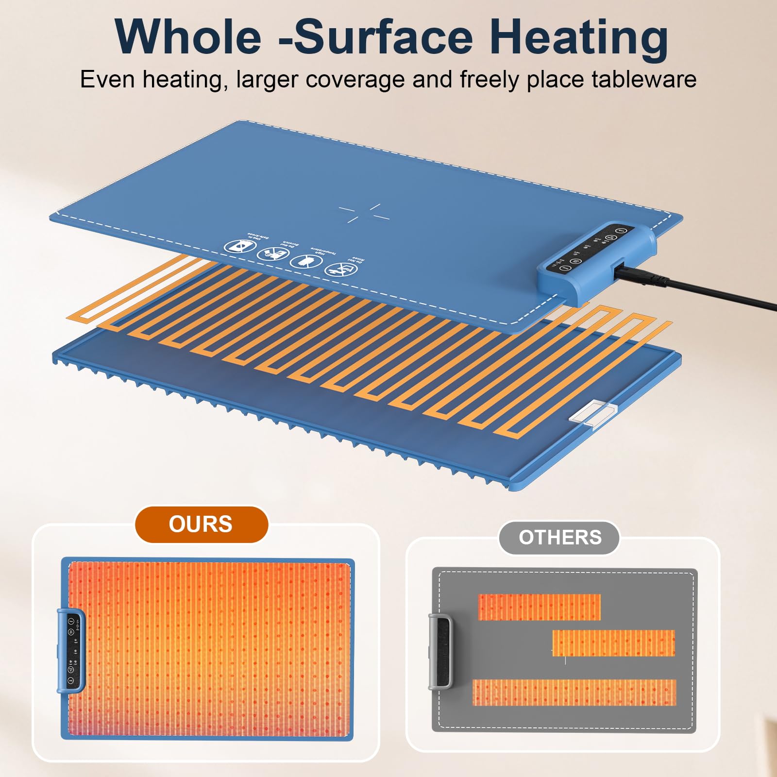 Upgrade Electric Warming Tray - Portable Warming Tray with Full Surface Heating, 3 Temperature Settings, Timer & Safety Lock,Versatile Heating Mat for Food, Food Warmer Mat for Parties & Everyday Use
