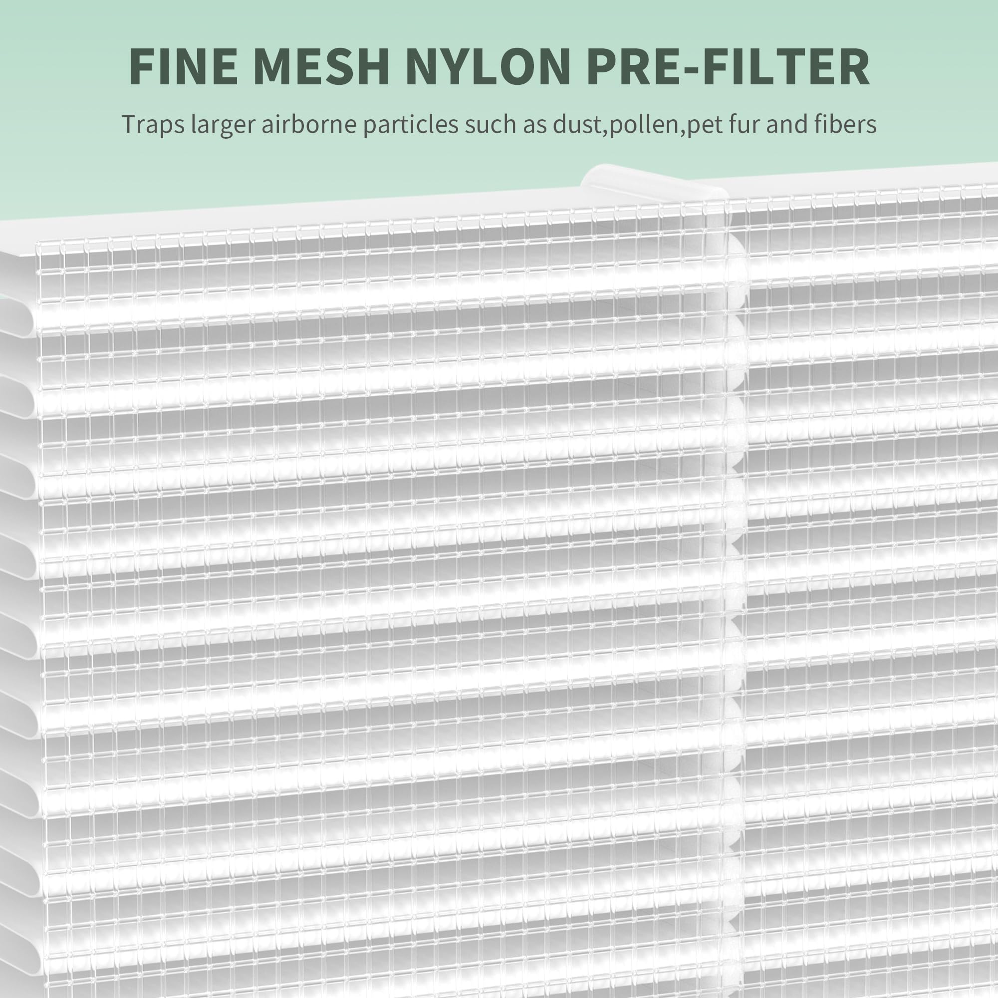 XBWW 4 Packs ClearAir-A5 Replacement Filter Compatible with Vewior ClearAir-A5 A5 Air Cleaner Purifier, 3-in-1 Filter of H13 True HEPA,Activated Carbon Filter and Nylon Pre-Filter