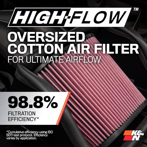 K&N Cold Air Intake Kit: Increase Acceleration & Towing Power, Guaranteed to Increase Horsepower up to 12HP: Compatible 3.5L, V6, 2017-2021 Ford/Lincoln (Expedition, F150 Raptor, Navigator), 63-2599