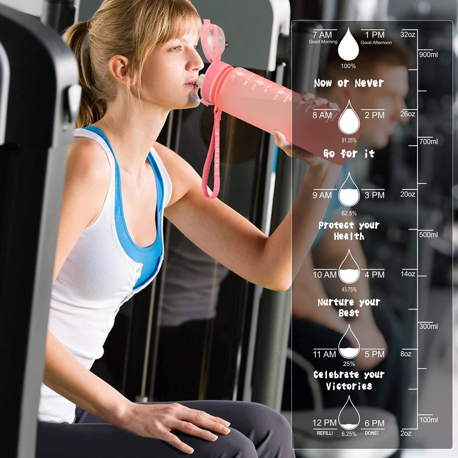 LAKIBOLE 32 oz Water Bottle with Time Marker with Straws, Time to Drink Water Bottle for Office, Gym, Home, Health Gift - Pink
