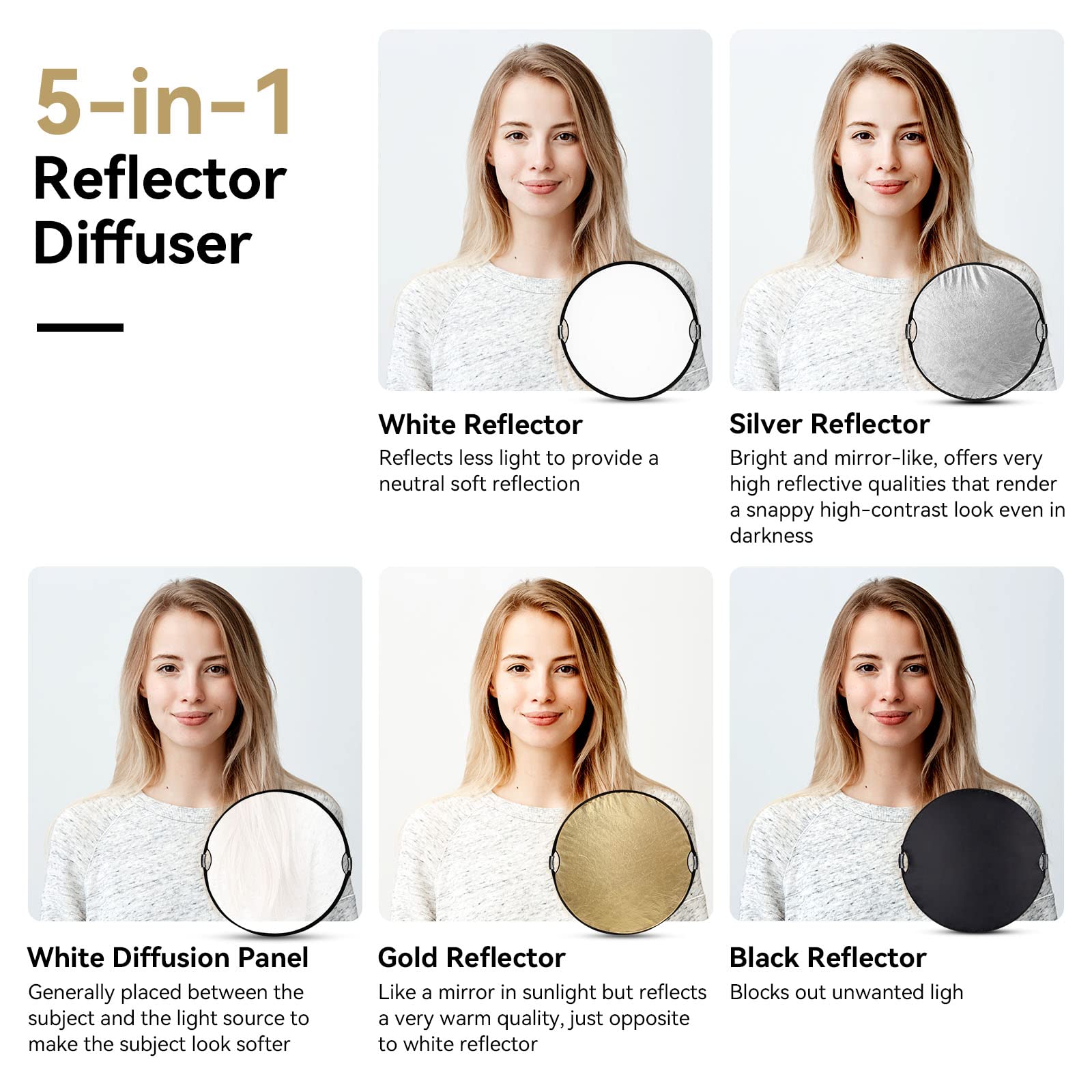 SmallRig 32" (80cm) Photography Reflector with Handle 5-in-1 Collapsible Circular Light Reflector, Translucent, Silver, Gold, White and Black, with Carrying Bag - 4129