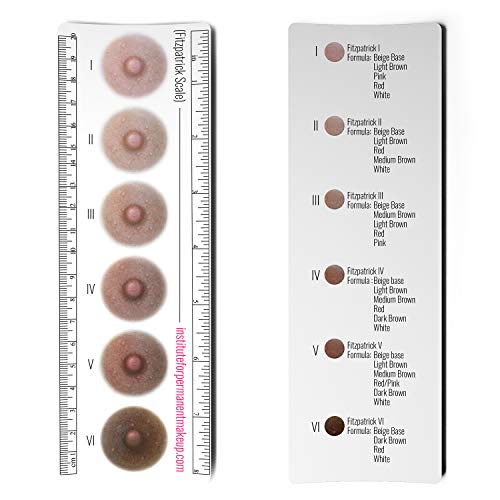 Restorative Ink Specialists Breast Cancer Fitzpatrick Scale Areola Color Ruler, Small