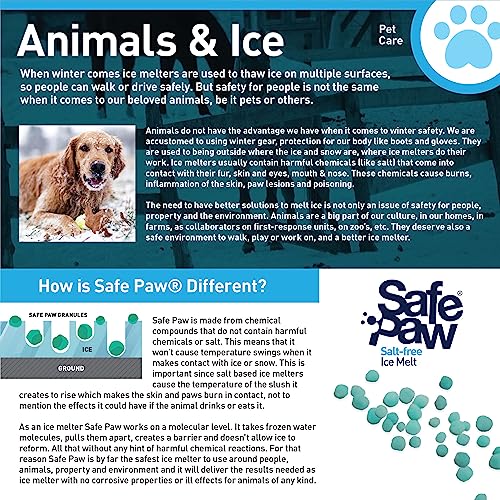 Safe Paw Pet Friendly Concrete Safe Powerful Salt Free Ice Melt for Driveways, Sidewalks, and Various Terrain, 22 Pound Flexicube (4 Pack)