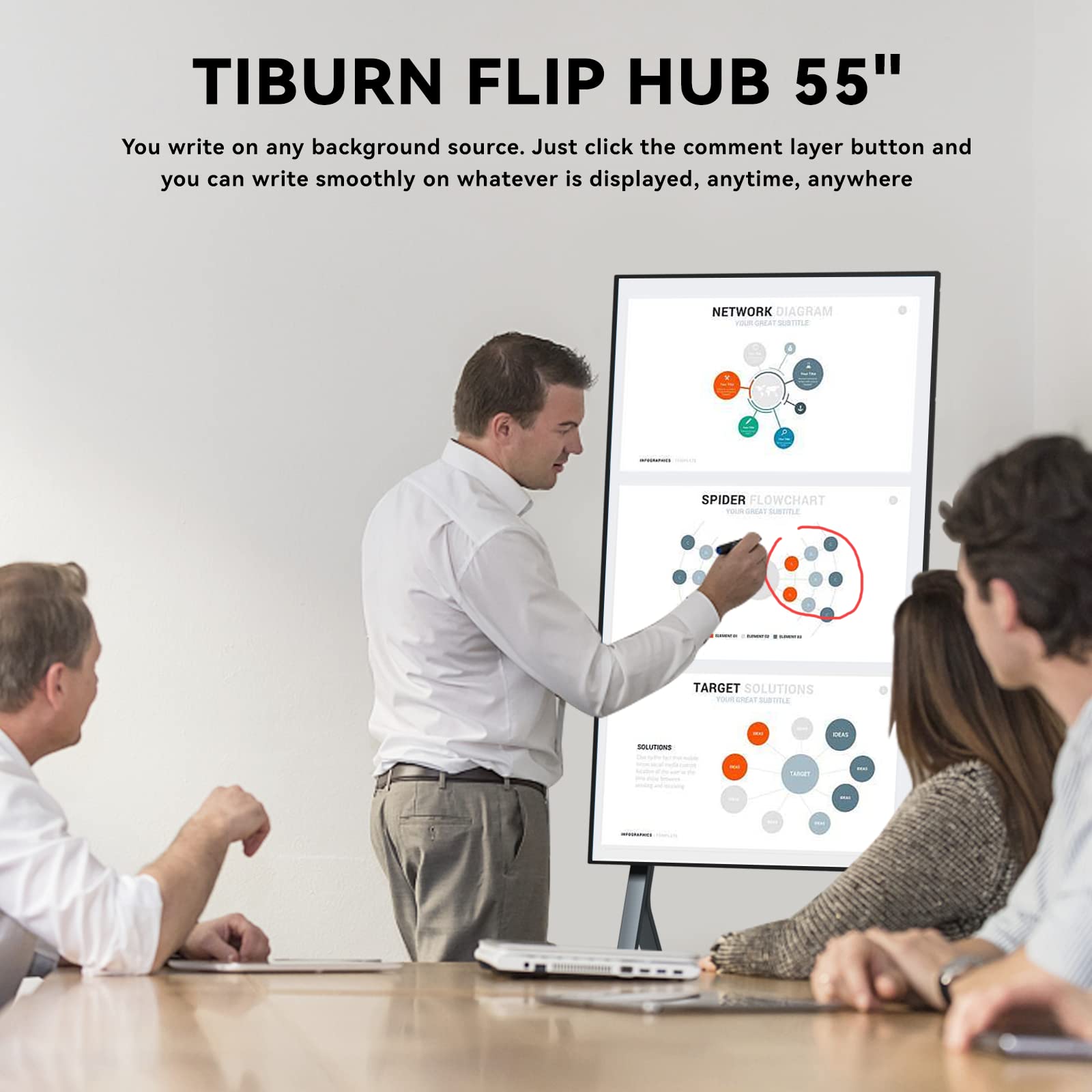Smart Board, TIBURN FLIP HUB 55" S1 4K UHD Smart Whiteboard, Rotating Adaptive Nano Capacitive Smartboard, All-in-One Digital Whiteboard for Home and Businesses (Includes Movable Rotatable Stand)