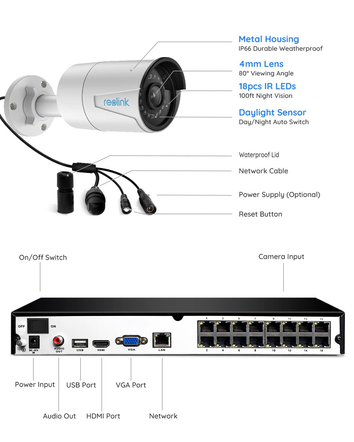 REOLINK 16CH 5MP Home Security Camera System, 8pcs Wired 5MP Outdoor PoE IP Cameras with Motion Detection, 16CH NVR with 3TB HDD for 24-7 Recording, RLK16-410B8-5MP (Renewed)