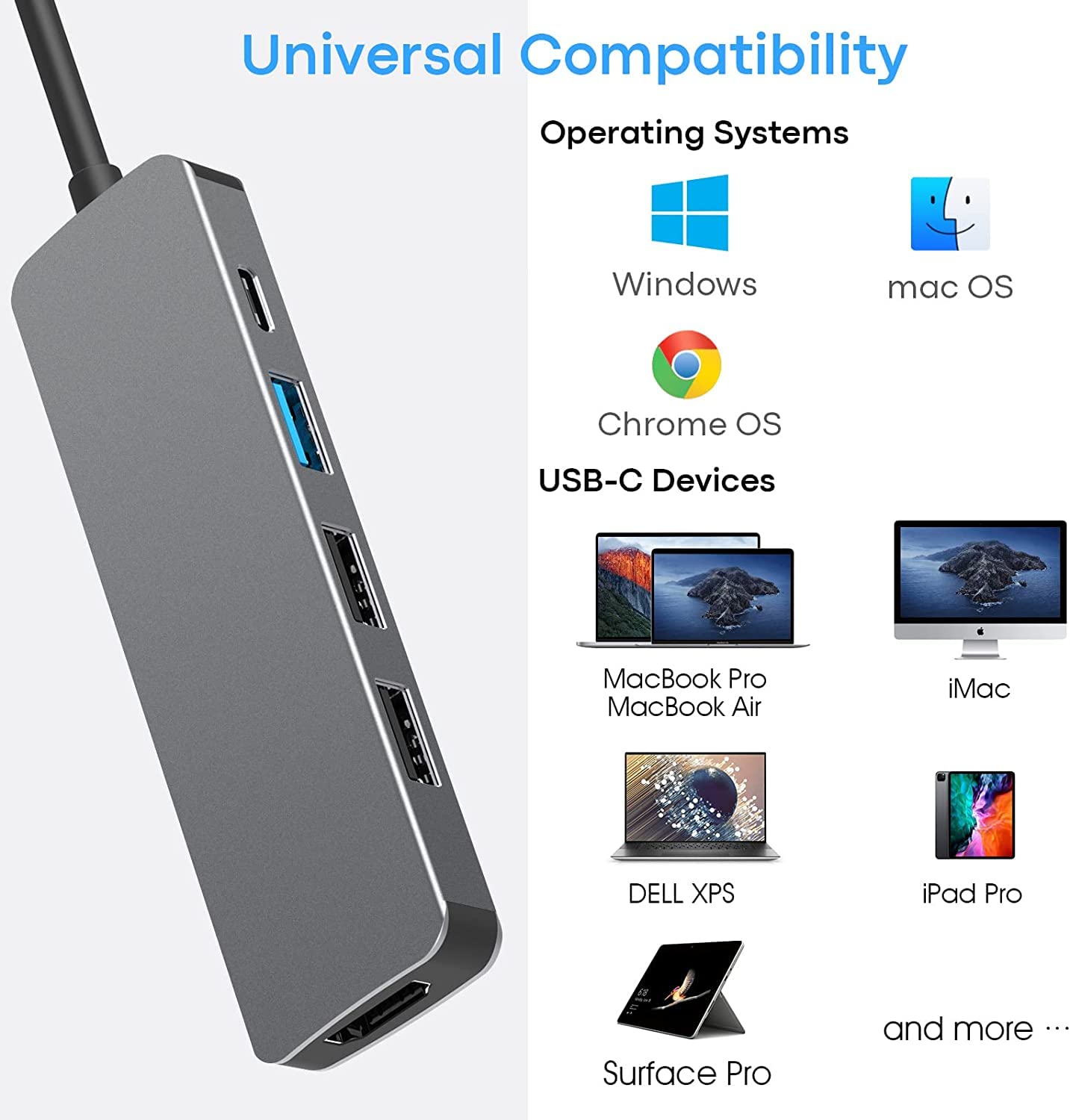 USB C Hub,5 in 1 USB C Adapter,with 4K HDMI Output/USB 3.0/USB 2.0 * 2/100W PD for MacBook Pro/Air, iPad Pro/Dell XPS(Compatible USB C Laptops and Other Type C Devices)